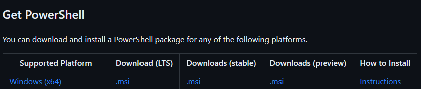 윈도우에서 파워쉘을 꾸며보자 - kkomzi